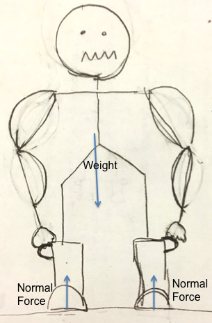 Bootstrap GNU Tools on SGI IRIX
